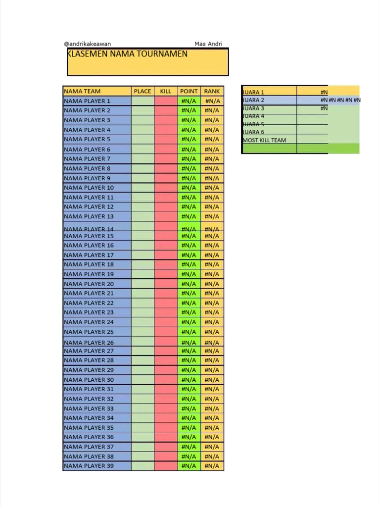 PDF Hitung Point FF Semua Mode | PDF