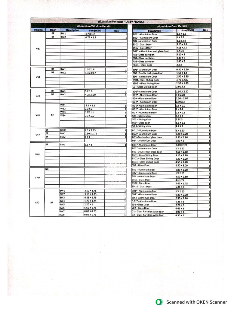 Basment Doors and Windows | PDF