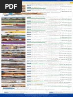 Sample Invitation Letter Japan Visa | PDF