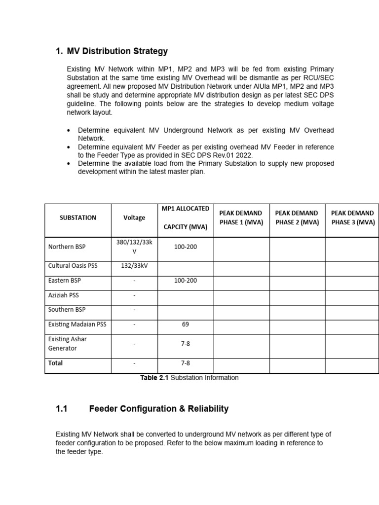 Mv Distribution Strategy 2 Pdf Electrical Substation Electric Power Distribution
