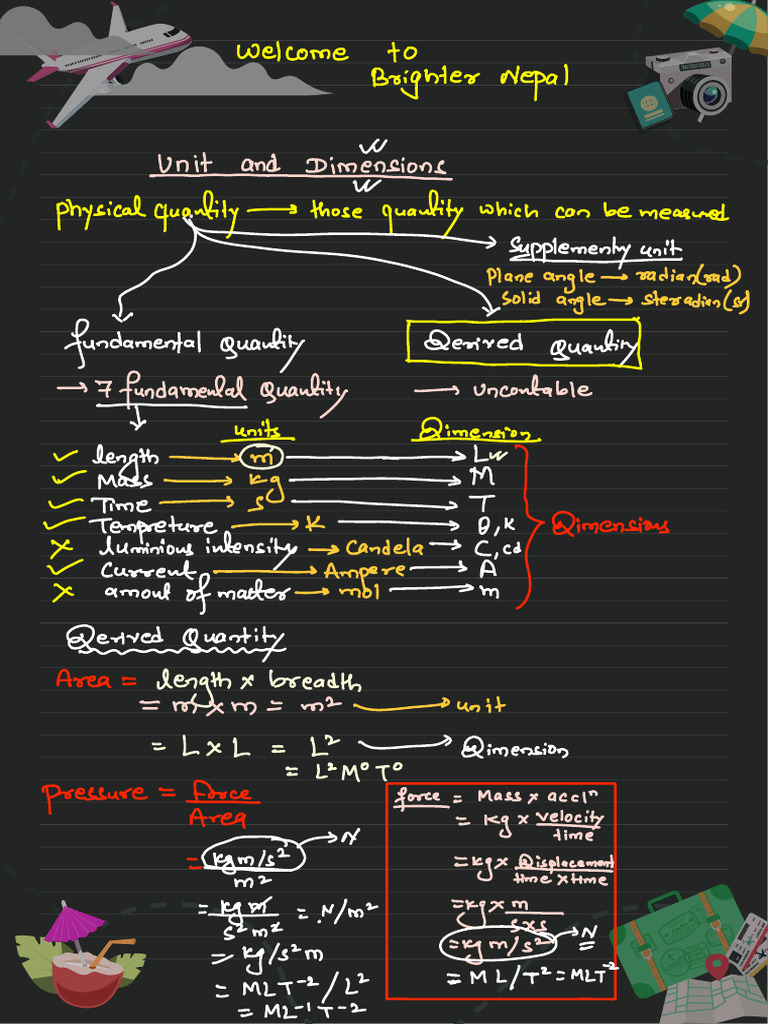 Unit and Dimensions | PDF