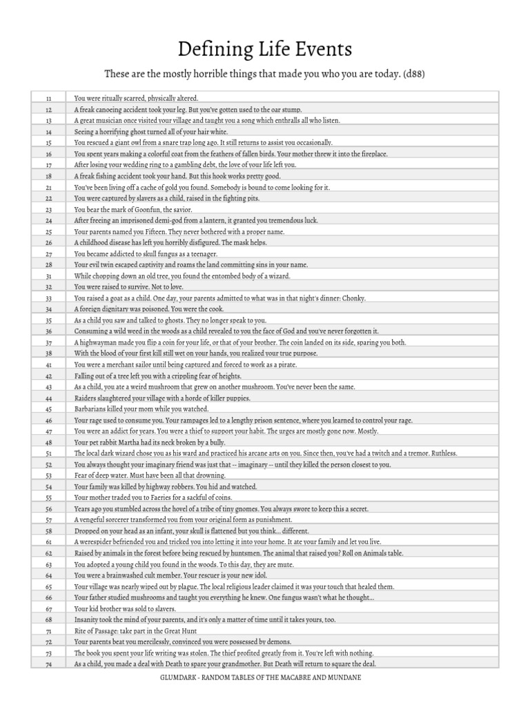 Defining Life Events | PDF