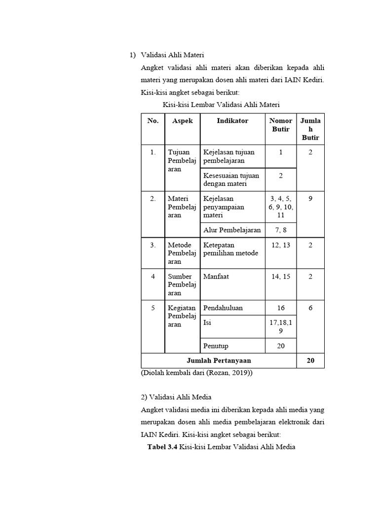 Kisi2 Instrumen Validator | PDF