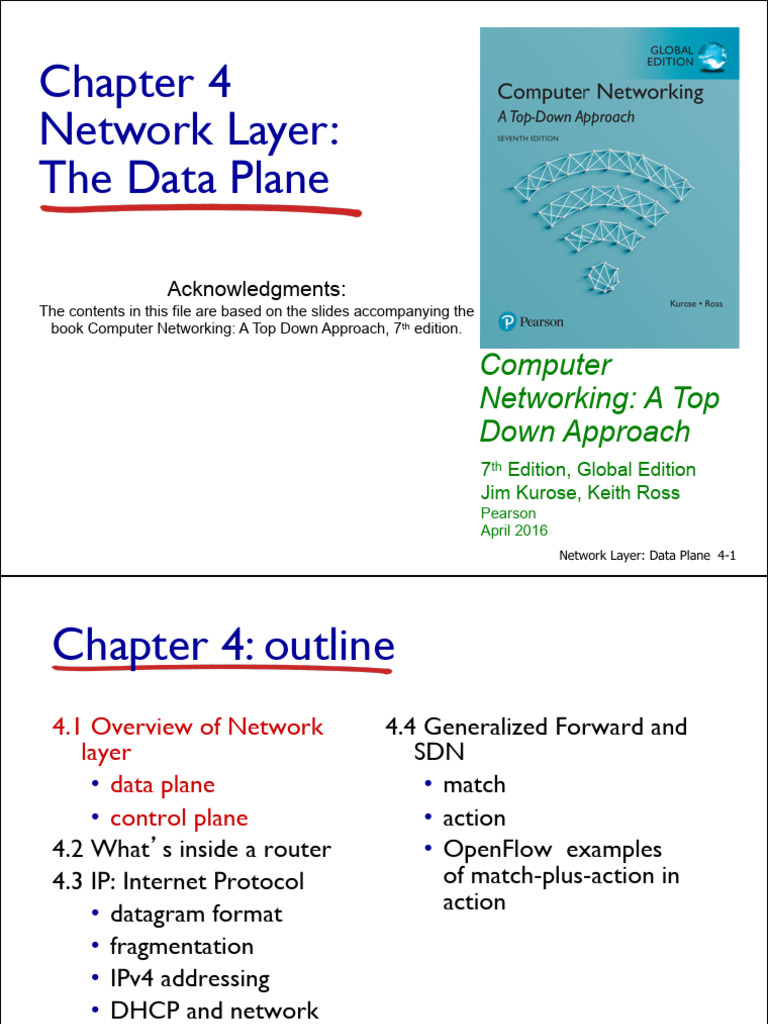 Network+layer Data | PDF | Internet Protocols | Internet Protocol Suite