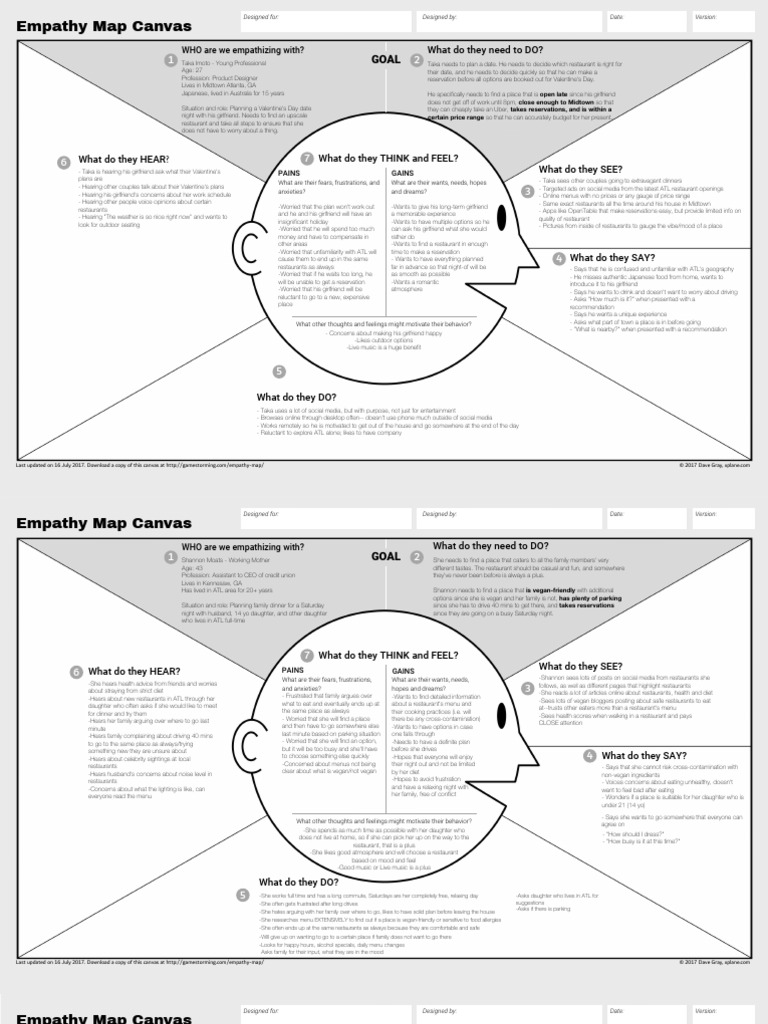 Smaple Empathy Map | PDF | Menu | Empathy