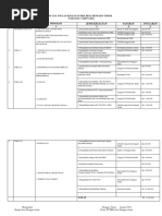 10 Program Pokok PKK Dan Penjelasannya | PDF