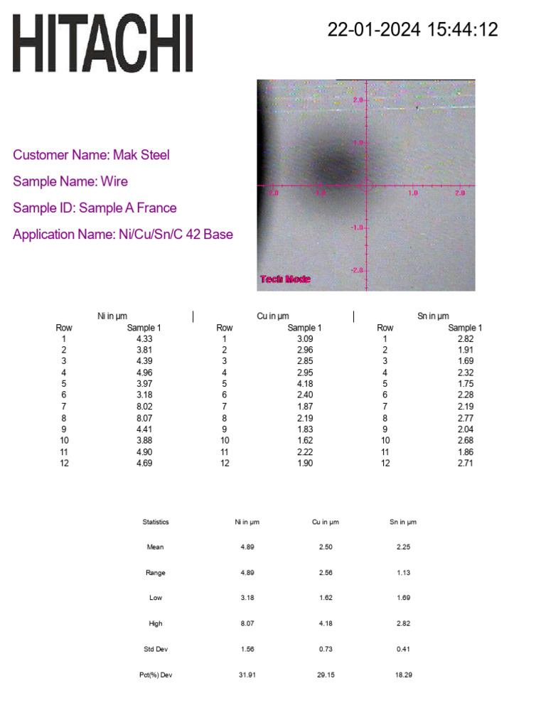 Sample A France | PDF
