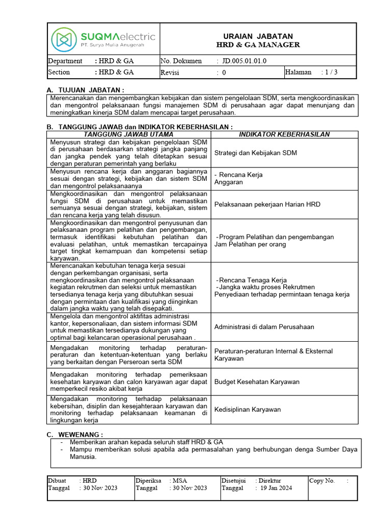 1-HRD & GA Manager | PDF