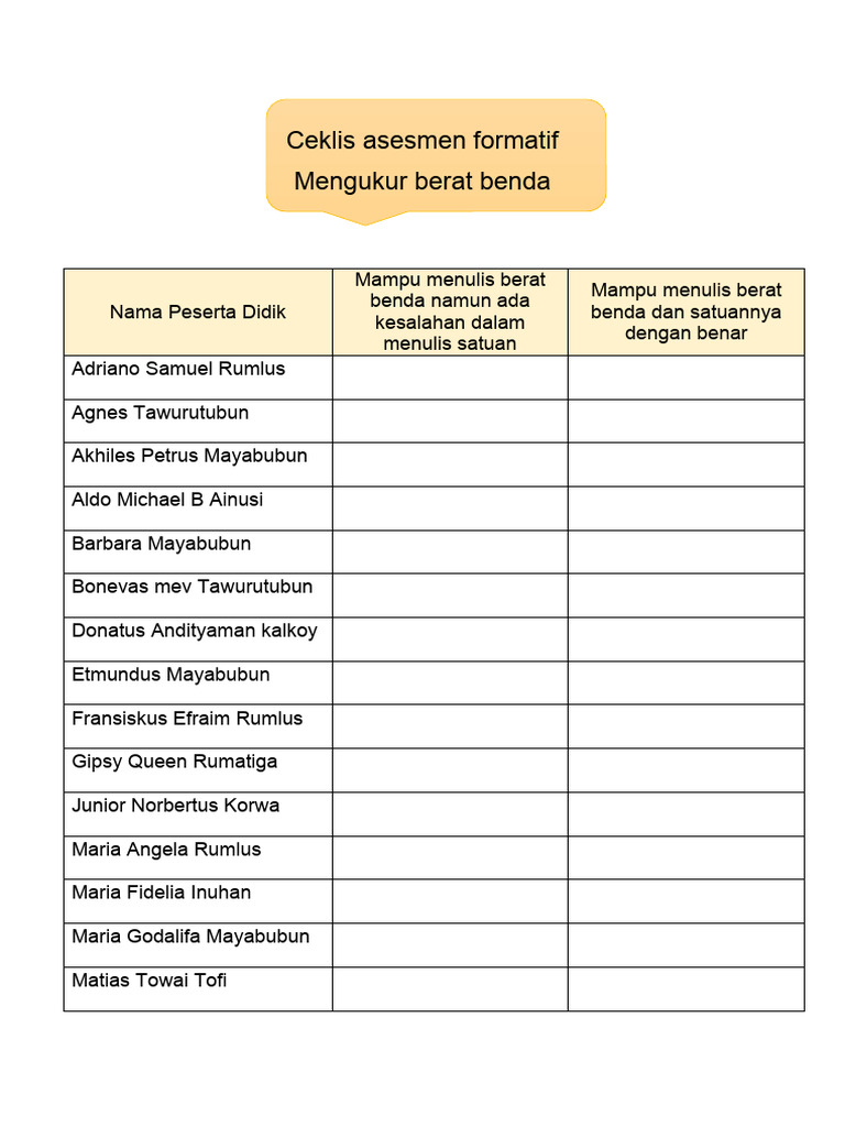 Ceklis Asesmen Formatif Ibu Lis M | PDF