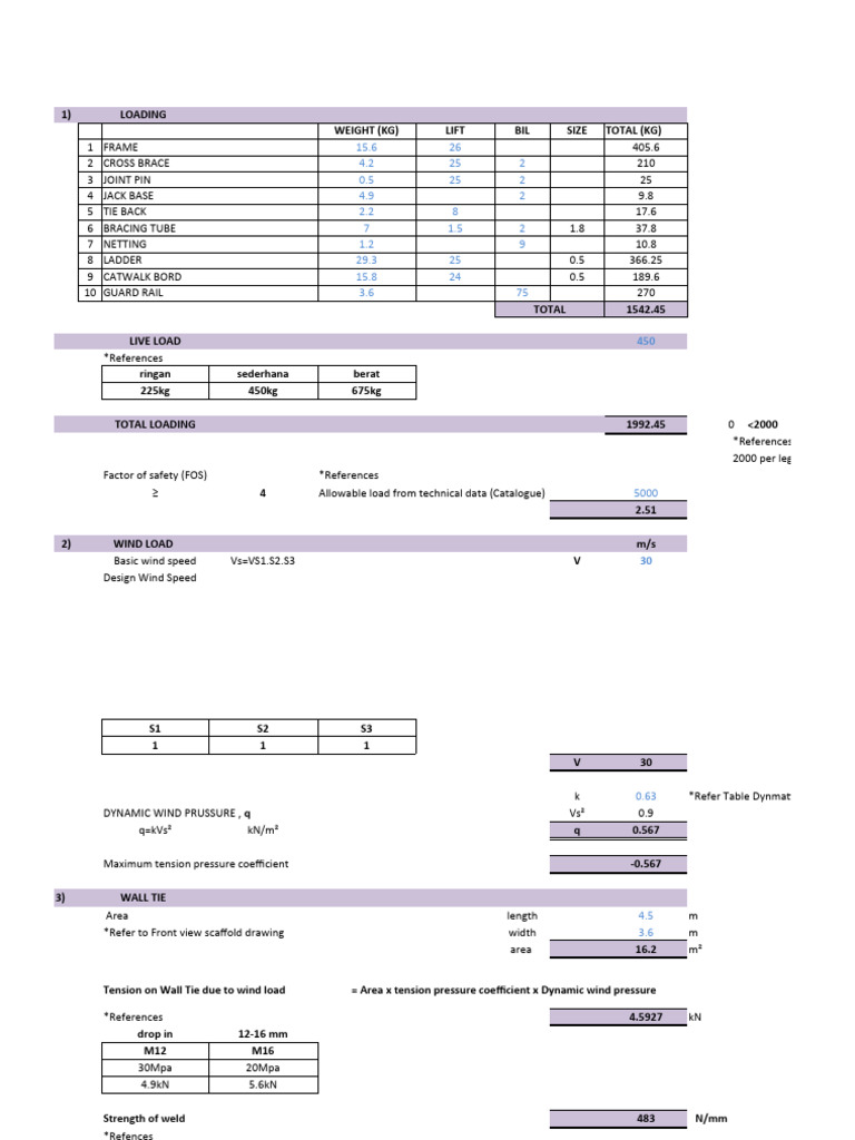 DOSH Scaffold Calculation | PDF | Scaffolding | Pipe (Fluid Conveyance)