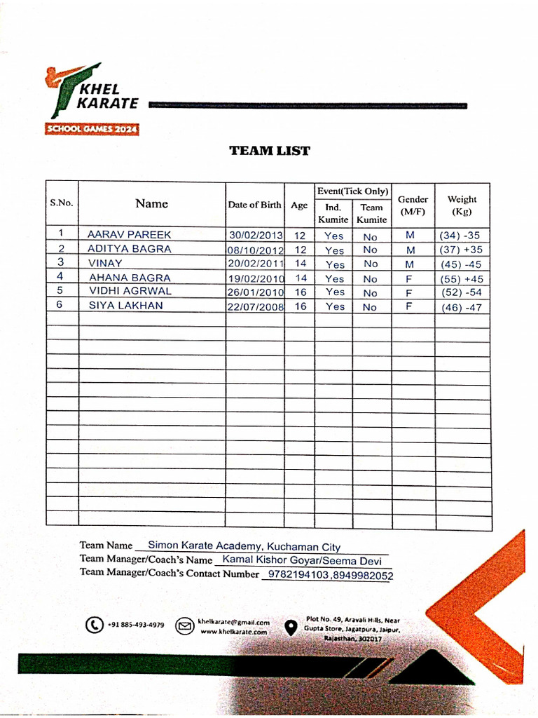 KKL List Team Simon Karate Academy | PDF