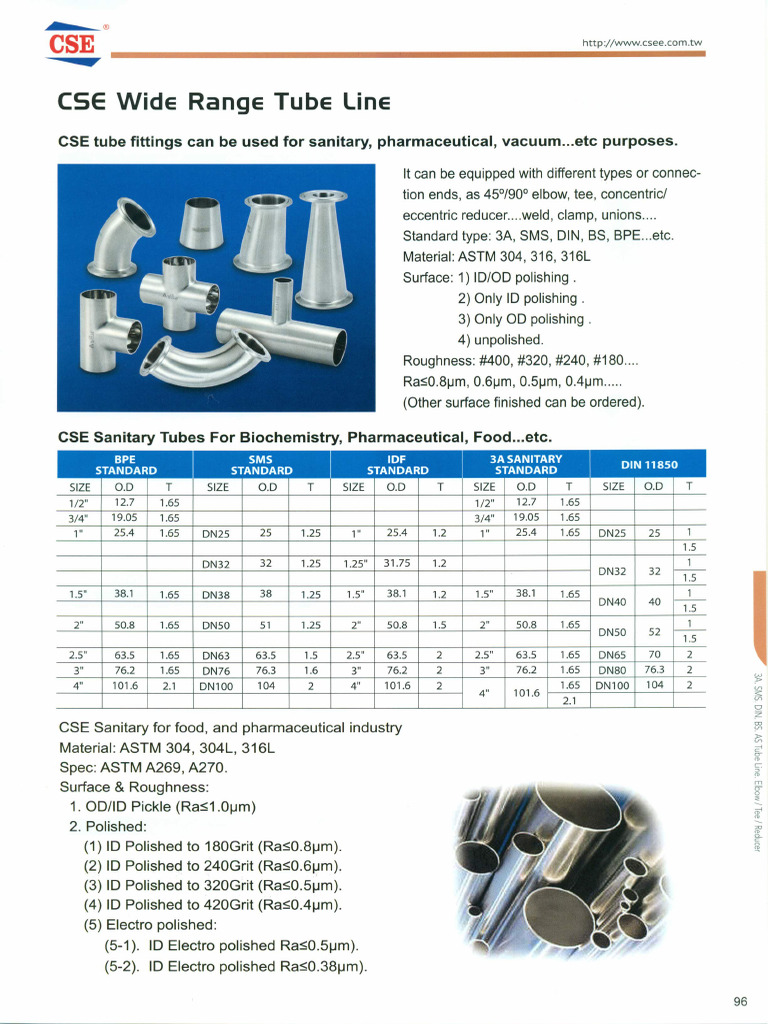 CTL - CSE-CHINA - Sanitary Tube Range | PDF