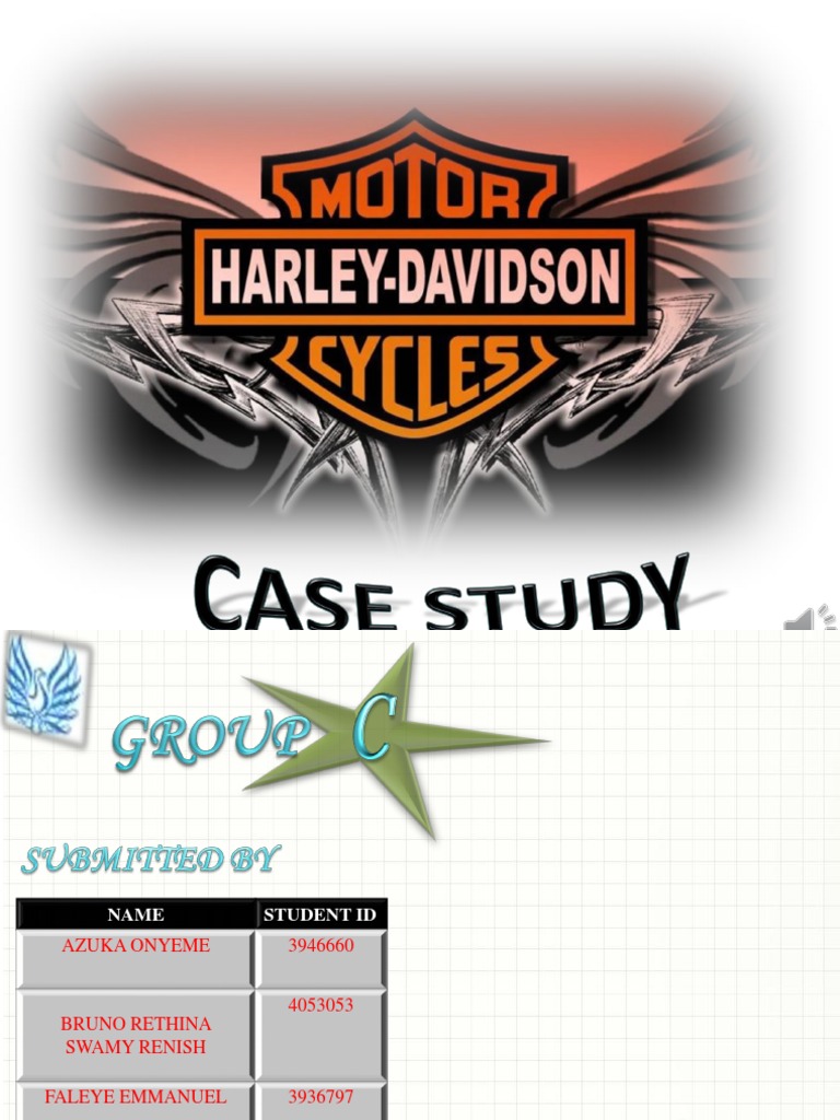 Harley Davidson Case Study | PDF | Inventory | Supply Chain
