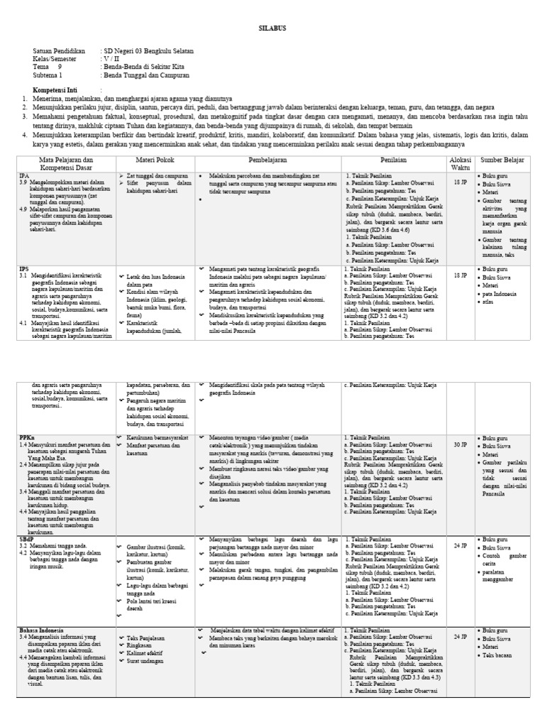 SILABUS KELAS 5 Tema 9 | PDF