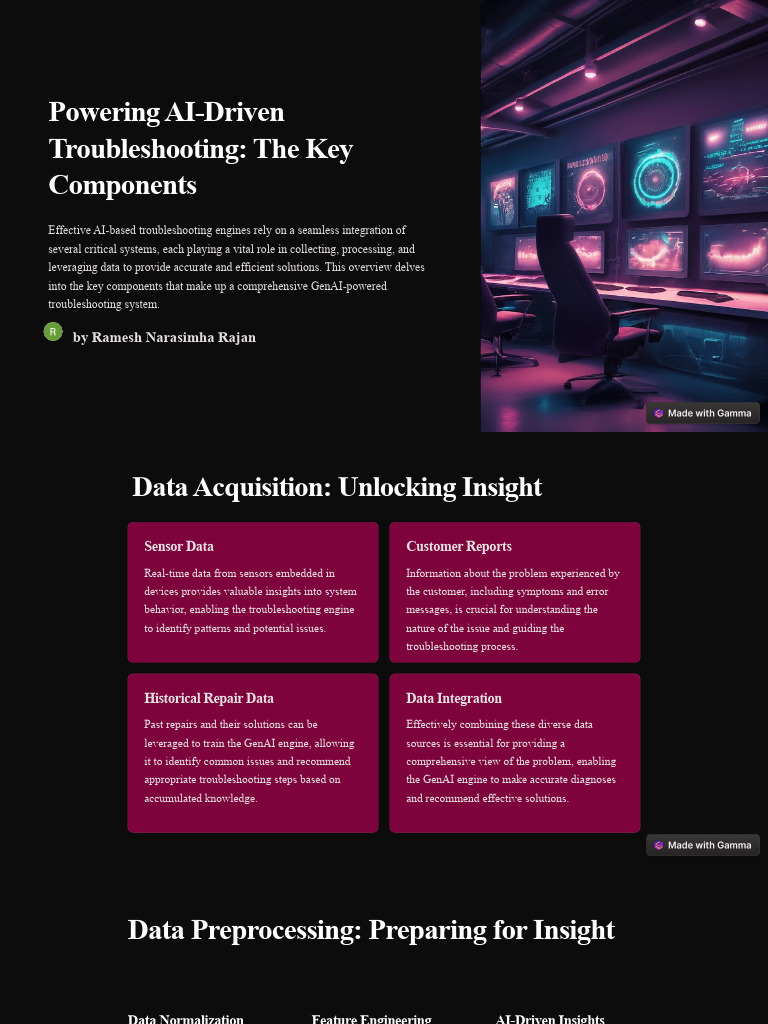 AI Troubleshooting for Technicians | PDF | Troubleshooting | Data