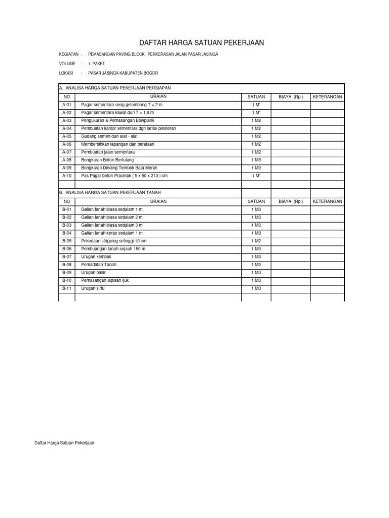 BQ JALAN DAN PAV - 2 Daftar Harga | PDF