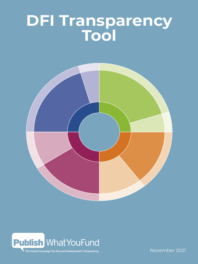 DFI Transparency Tool | PDF | Freedom Of Information Laws By Country ...