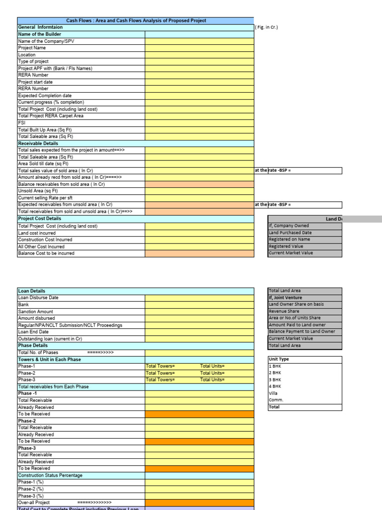 Fact Sheet - Real Estate (Res. Project) | PDF | Loans | Money