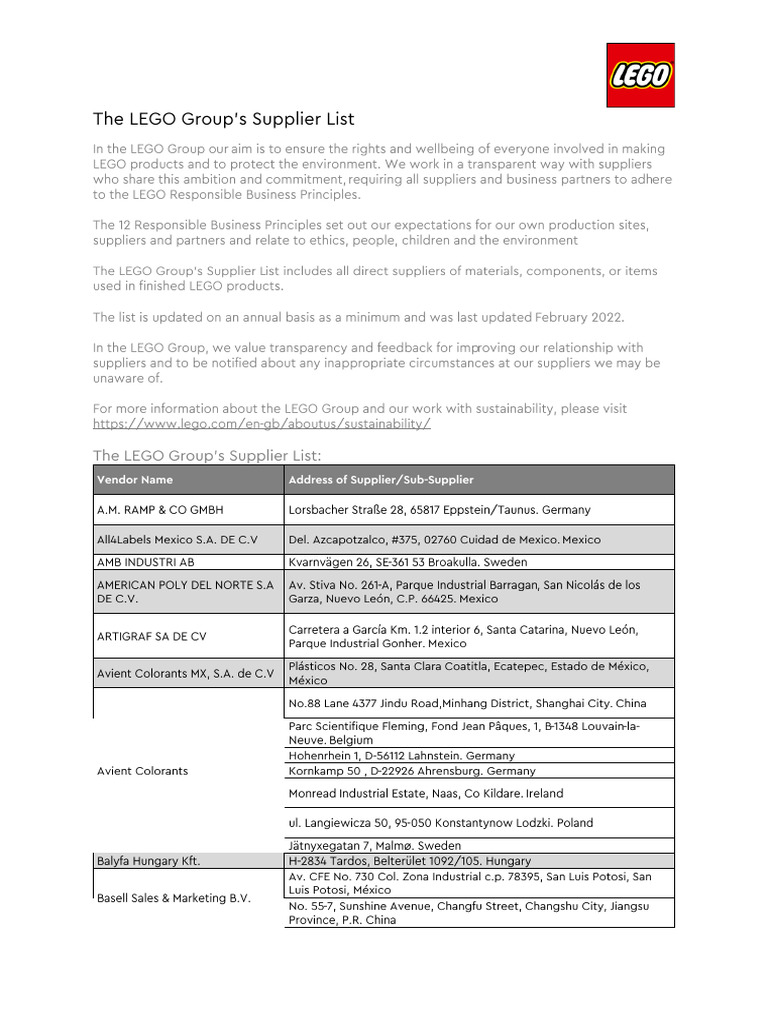 The LEGO Group Supplier List - 2022 | PDF