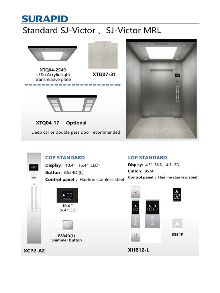 SJ-Victor MR Technical Details, Function, Configuration | PDF | Manufactured Goods | Vehicles