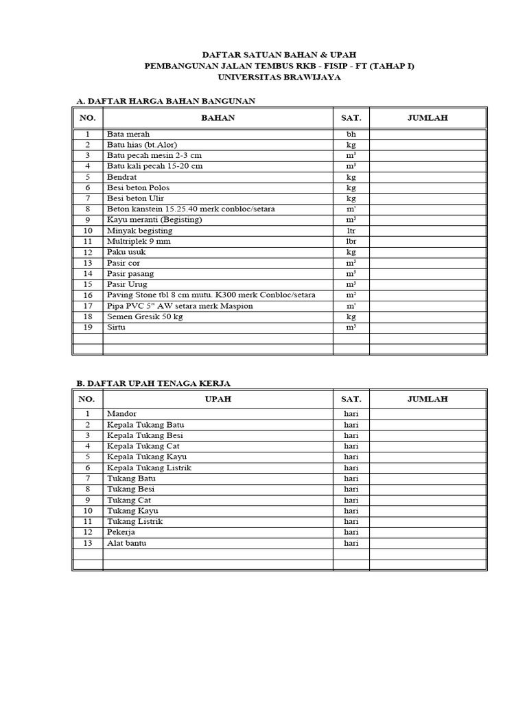 CIVIL BQ Jalan Tembus RKB FISIP FT | PDF
