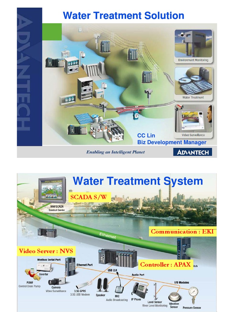 Advantech Water Treatment SCADA System | PDF | Scada | Computer Network