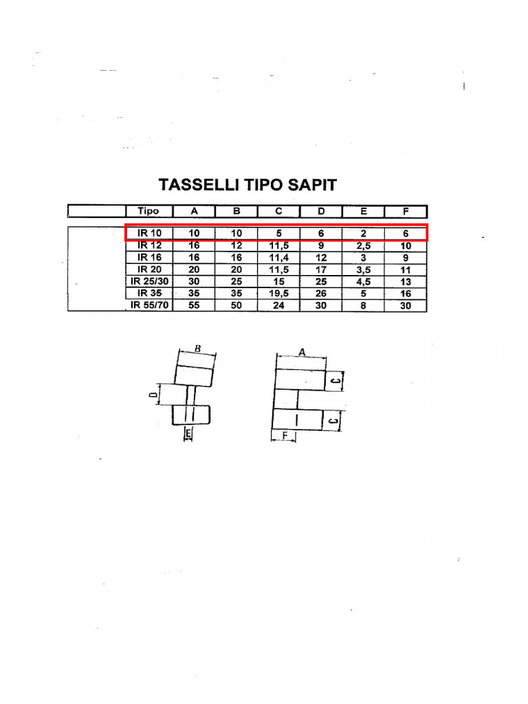 Tassello Tipo Satip | PDF