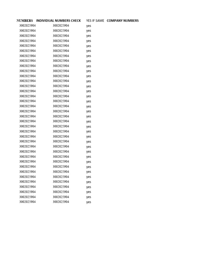 Calling Status Done | PDF