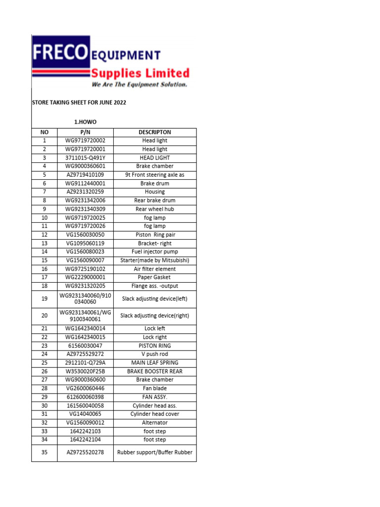 Spera Parts | PDF | Valve | Bearing (Mechanical)
