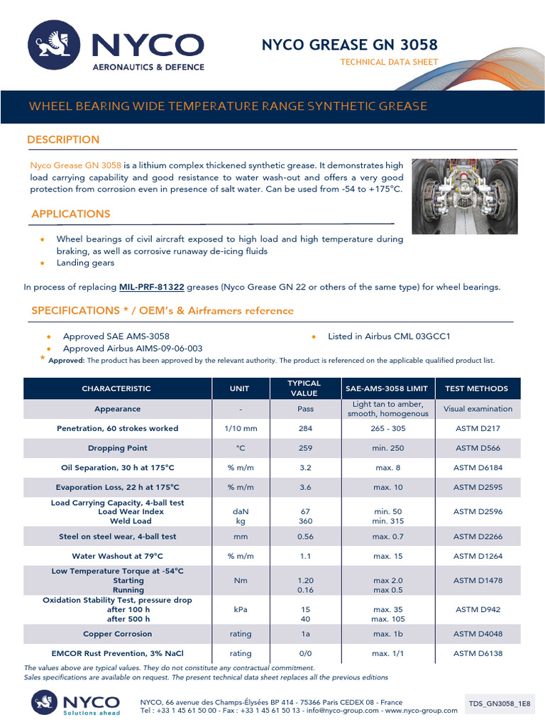 Nyco Grease GN 3058 | PDF | Corrosion | Sheet Metal