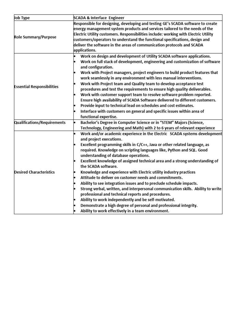 Scada And Dev Engineer Pdf Scada Software