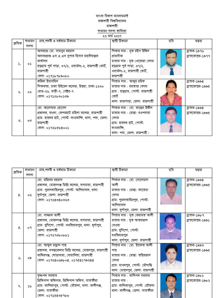 General-Member_latest_ru BANGLA | PDF