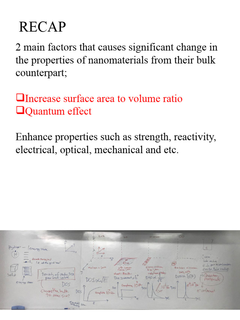Intro Light Absorption | PDF | Band Gap | Electron