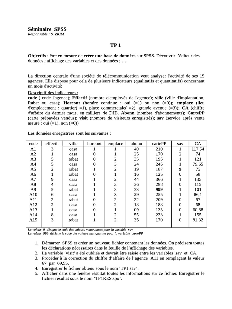 TP1 SPSS - 53bbd6f843224 | PDF