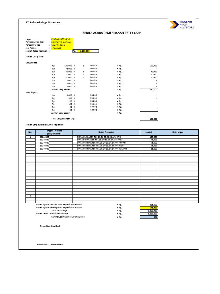 Format Ba Kadep Innda Kertosono April24 | PDF