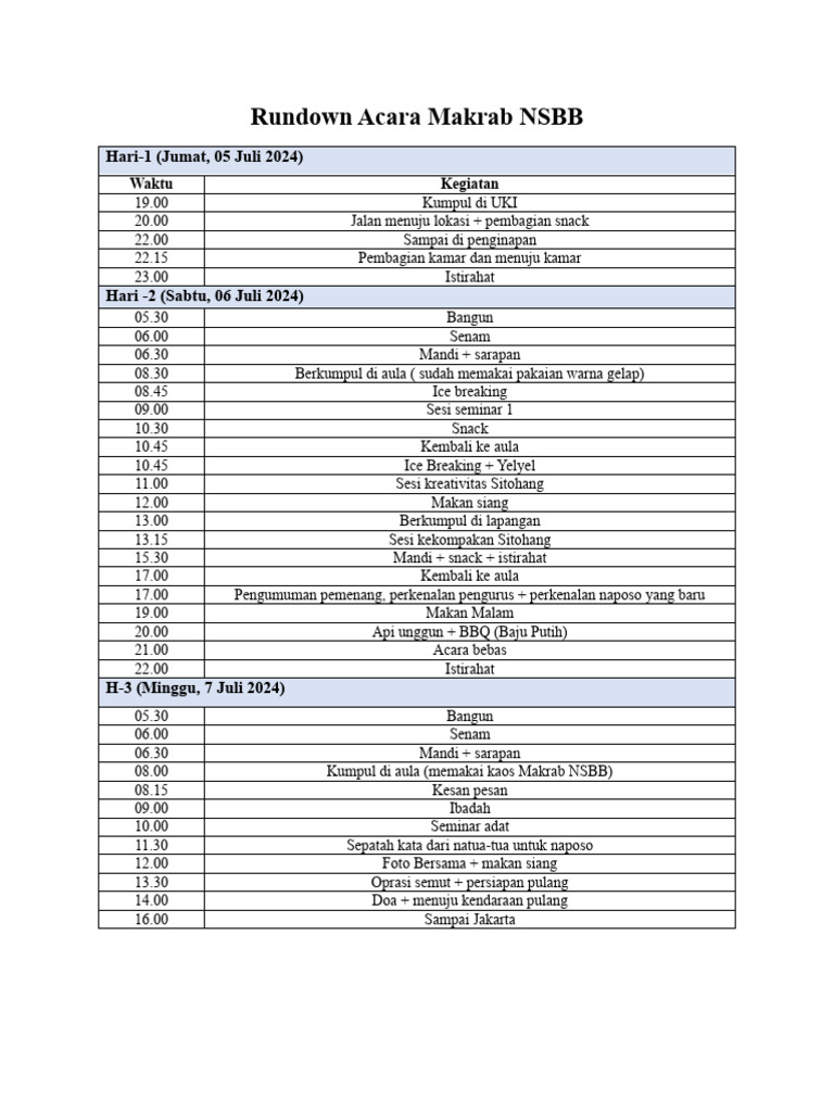 Rundown Acara Makrab NSBB | PDF