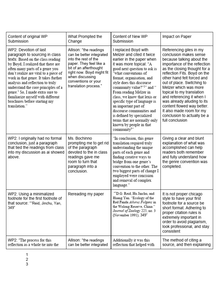 w2 Revision Matrix - Baxley | PDF | Citation | Translations
