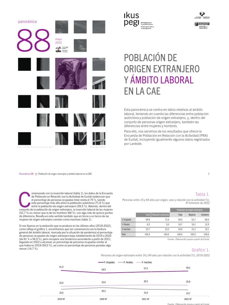 Pan 88 Cas | PDF | Economias