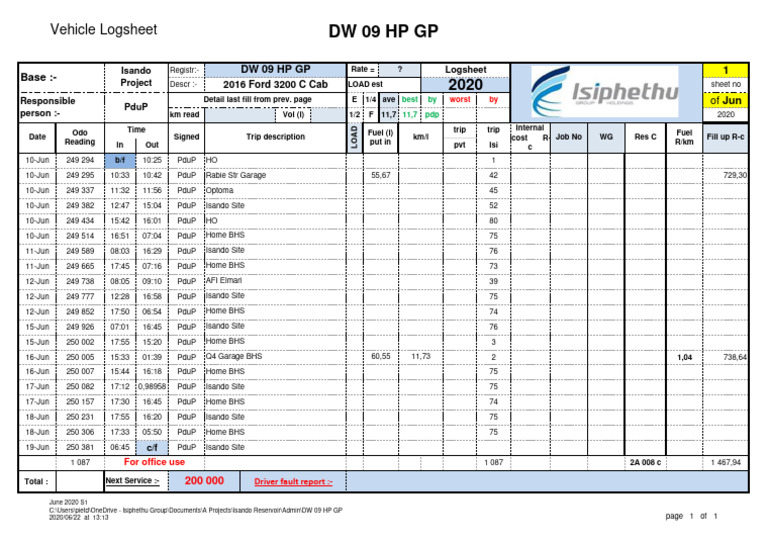 Logsheet Sample Pdf Motor Vehicle Vehicles