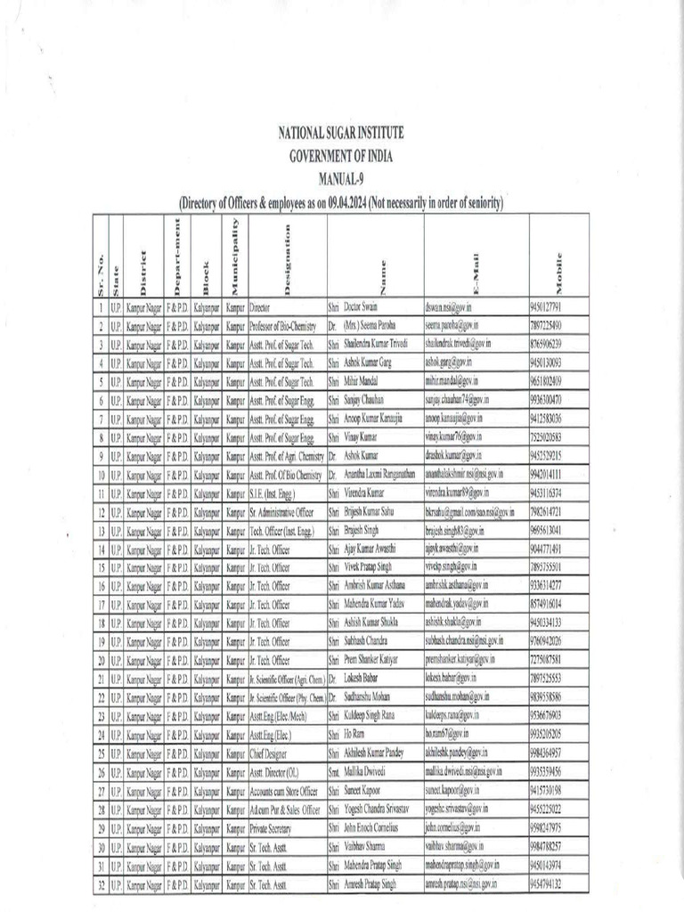 Directory | PDF
