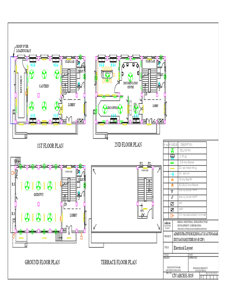 Autonagar-Electrical Layout Model | PDF | Culture Of Queensland | Queensland Heritage Register