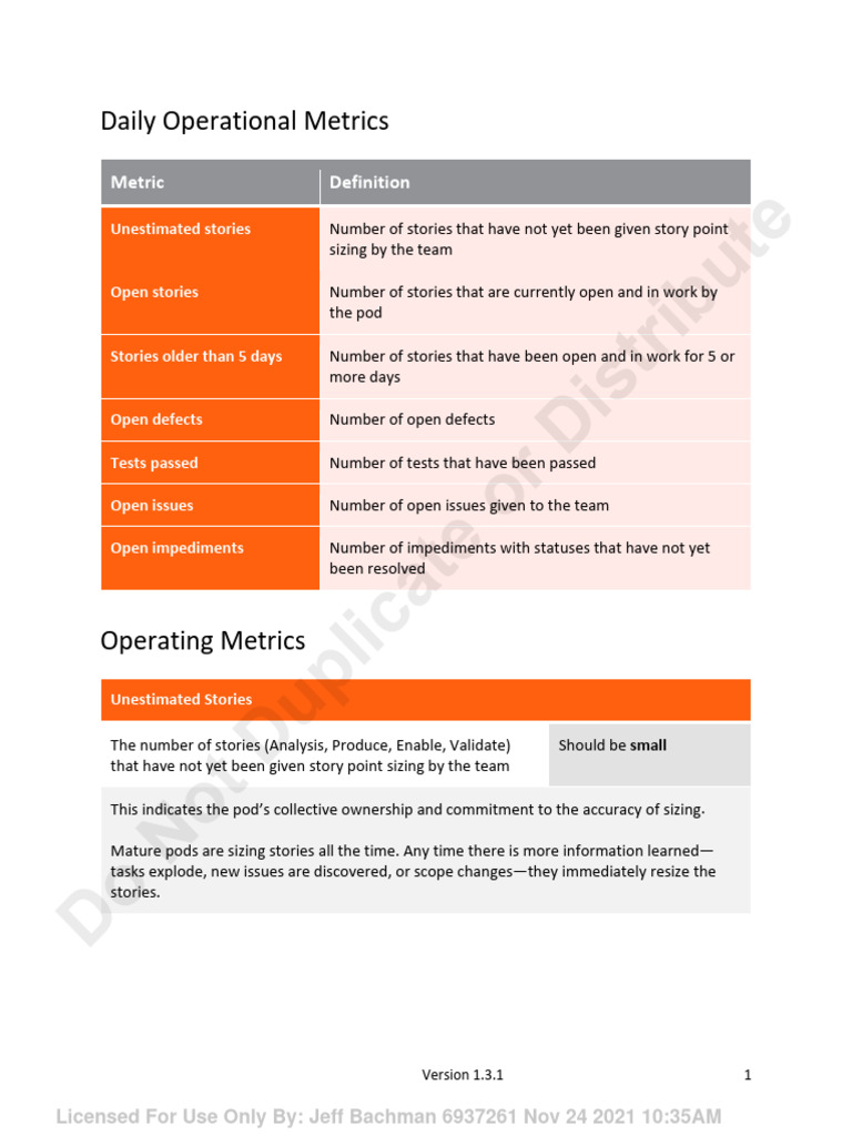 DASSM Participant Handout | PDF | Cognition | Cognitive Science