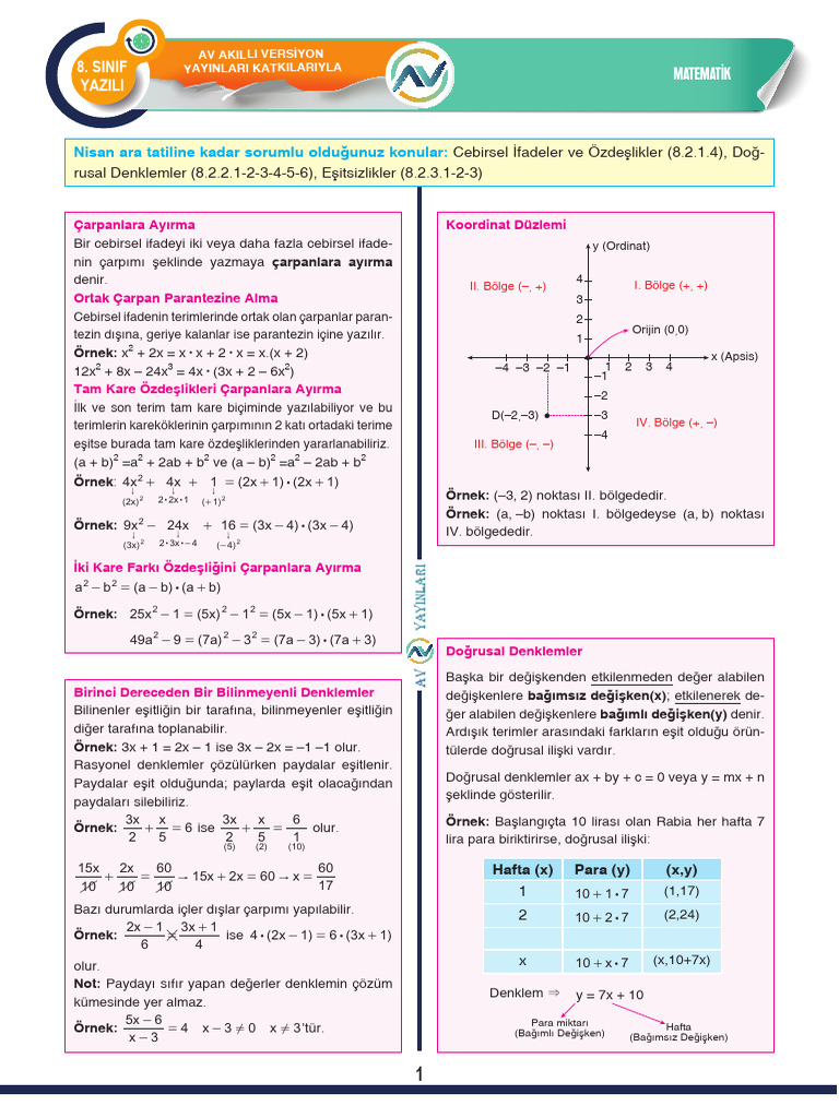 8.sinif Matematik Yaziliya Hazirlik Cevap Anahtarli | PDF