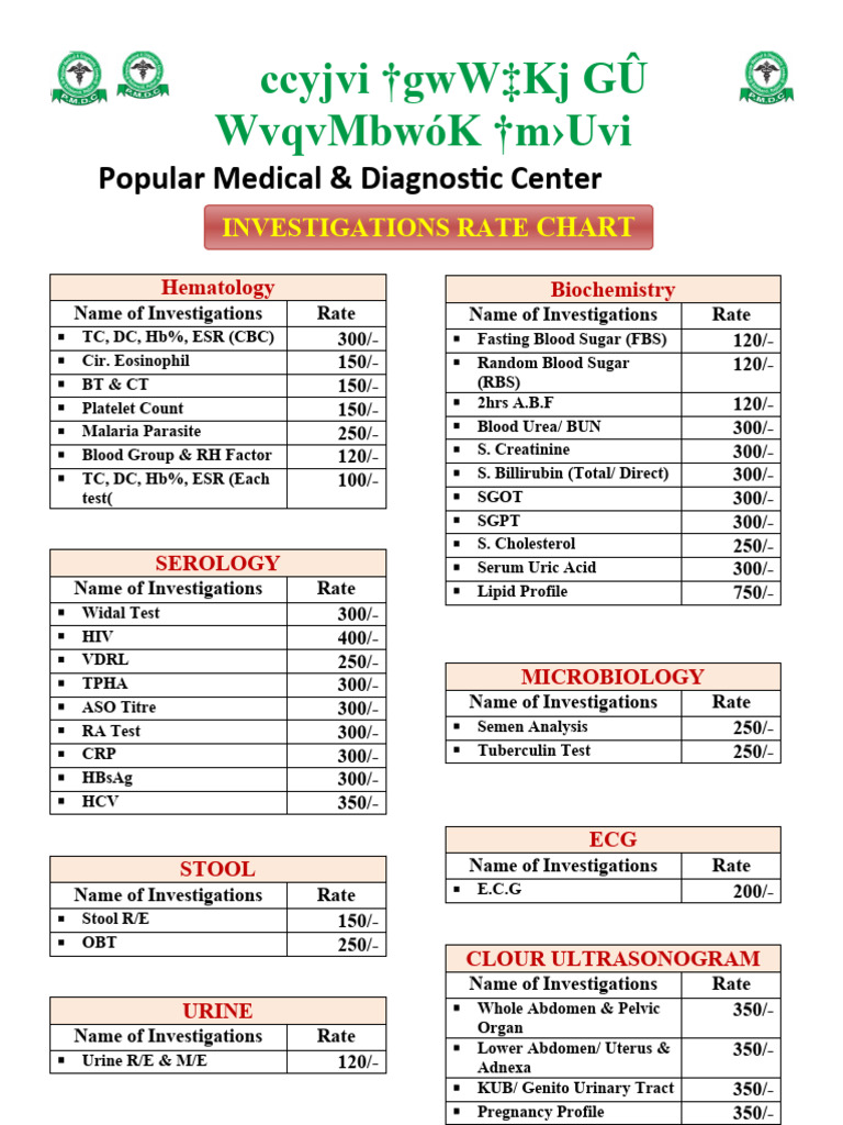 Rate Chart | PDF | Vertebral Column | Pelvis