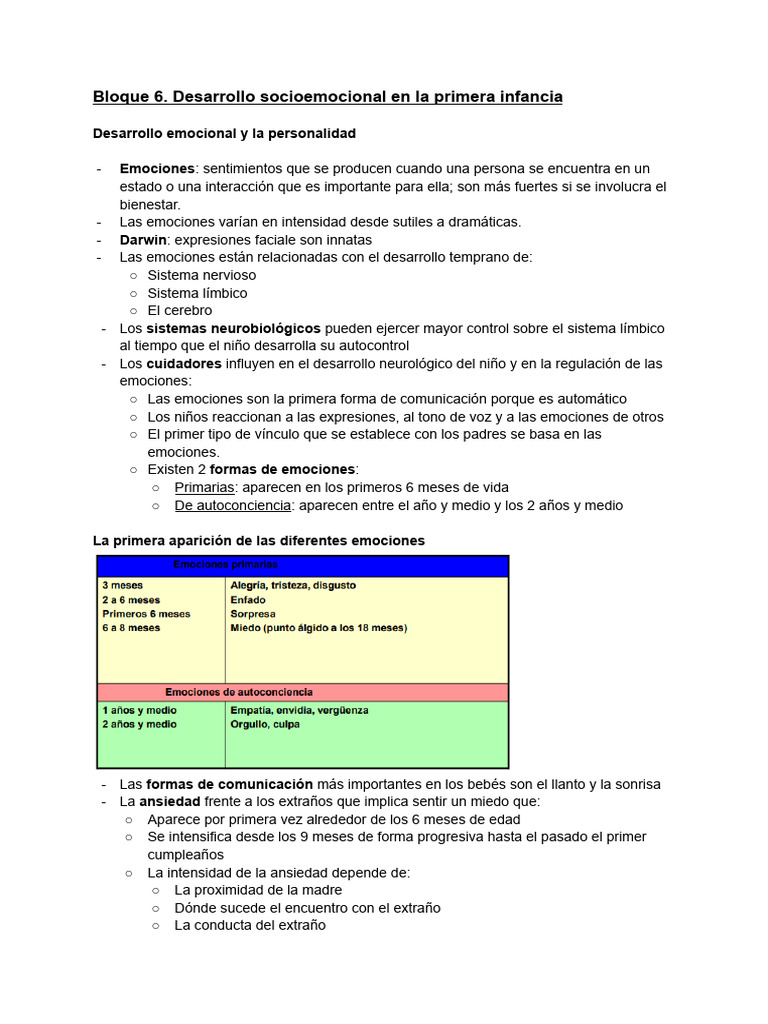 Bloque 6 Adi I | Descargar gratis PDF | Teoría de apego | Las emociones
