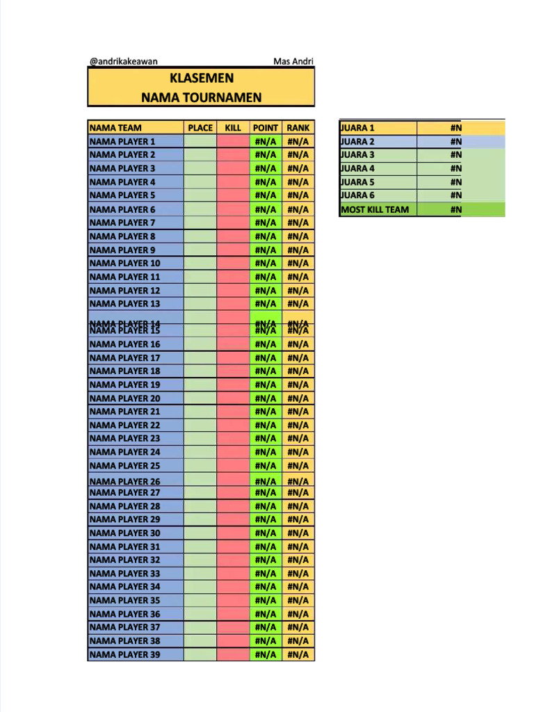 PDF Hitung Point FF Semua Mode Compress | PDF