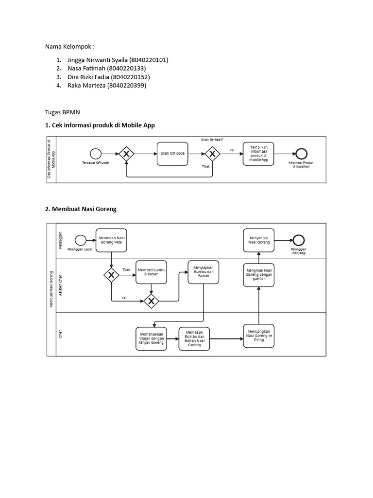Tugas BPMN Kelompok 1 | PDF