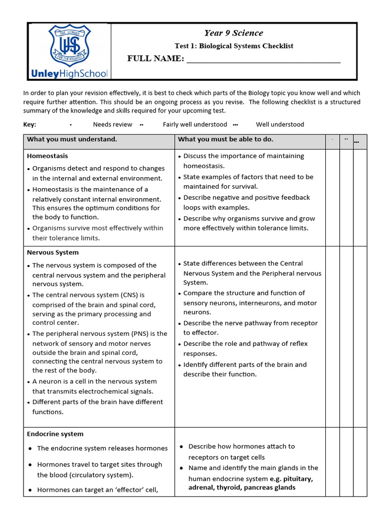 Year 9 Science Topic 1 Biological Systems Test Checklist | PDF | Immune ...