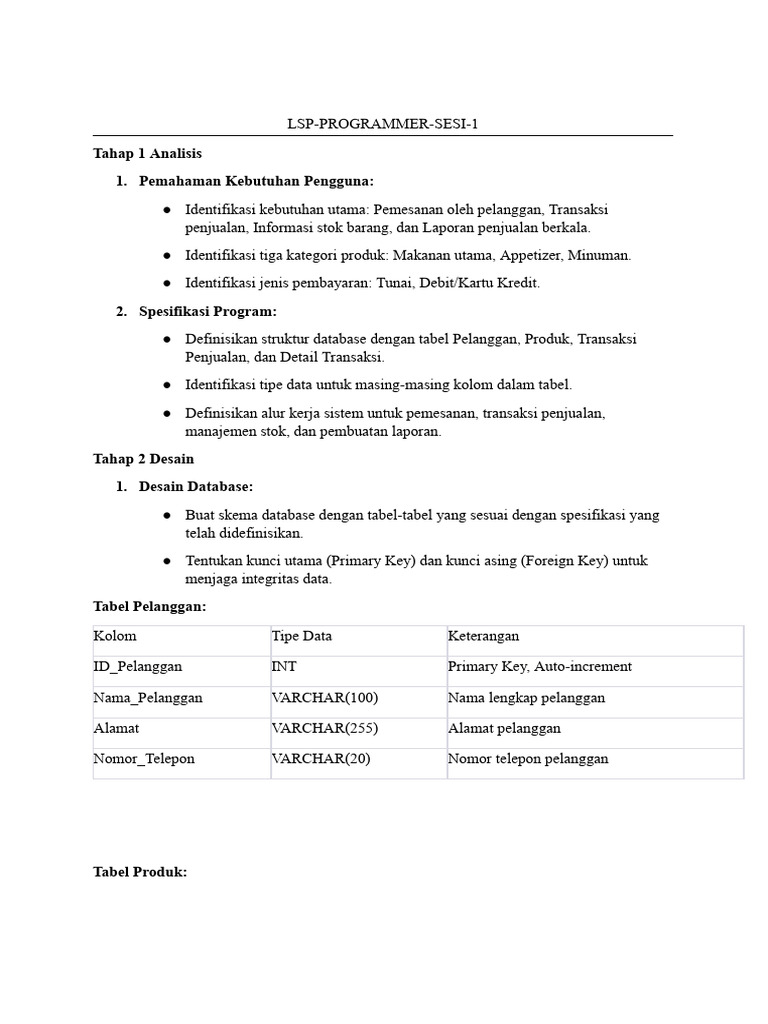 Tugas Sesi 1 LSP Programmer | PDF | Komputer