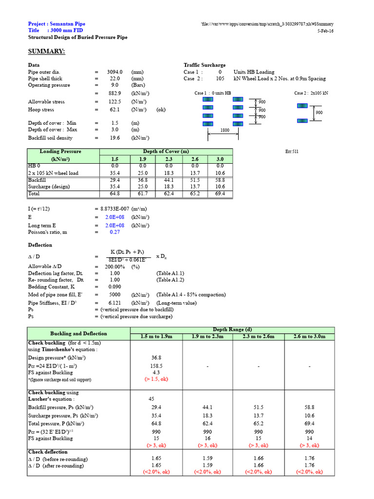 Buried Pipe Design Calculations | PDF | Civil Engineering | Classical ...